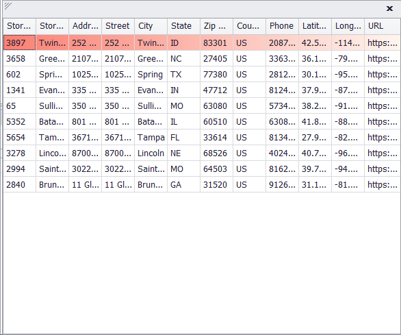 Use Input Subsets and Multiple Sessions for Parallel Processing of Data